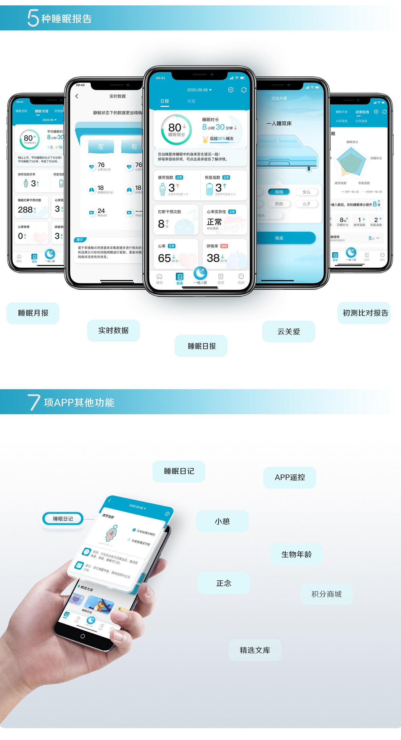 一键入眠+智能放松+腹部舒缓